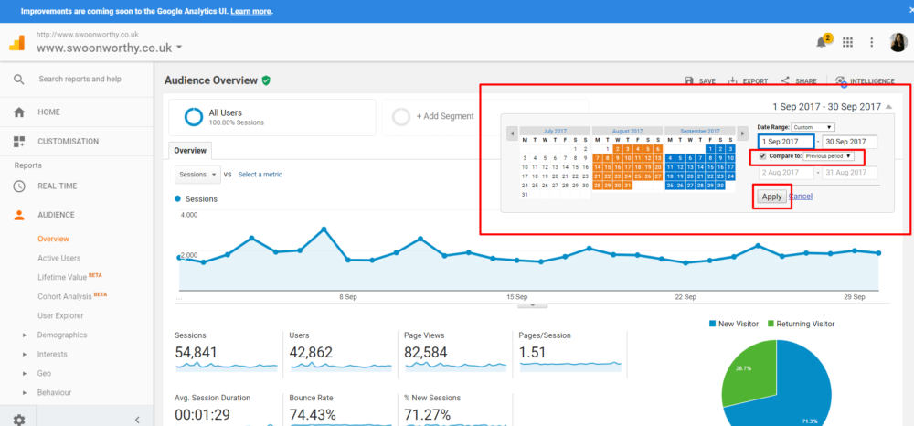 How to Use Google Analytics to Grow Your Blog - Swoon Worthy