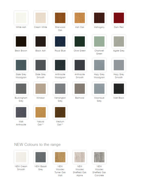 How to Choose Your Perfect Energy-Efficient Windows and Doors - Swoon ...